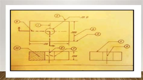 Alphabet Of Lines Tle Lesson Grade 8 Pptx