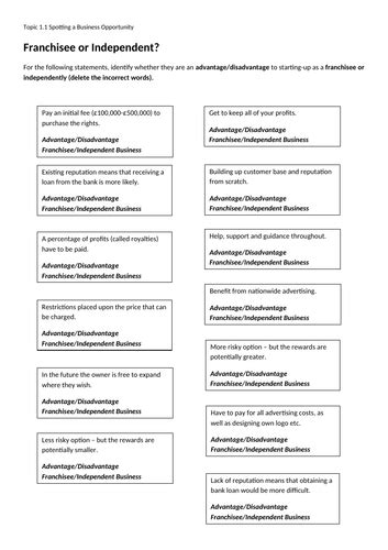 2 Franchising Topic 1 4 Edexcel Gcse Business Theme 1 Teaching