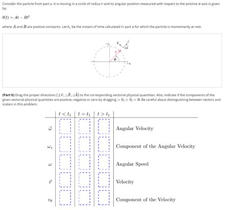 Solved Consider The Particle From Part A It Is Moving In A Chegg