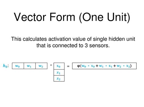 The Elements Of Linear Algebra Ppt Download