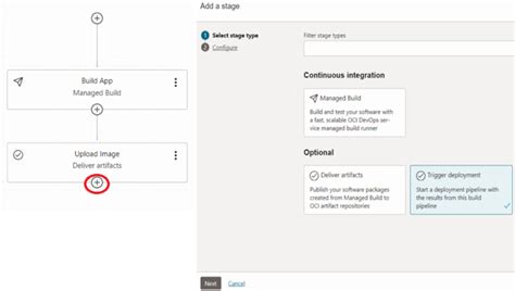 Creating Oci Devops Cicd Pipeline And Deploy Code To Oci Functions