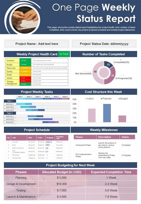 Top Agile Weekly Reporting PowerPoint Presentation Templates In