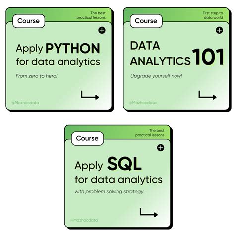 Combo Khóa Học Mlops Fsds 129k Khóa Học Hạt Dẻ