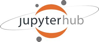 Cara Cerdas Menjalankan Python Script Menggunakan Jupiter Notebook Imam Ferianto Blogs