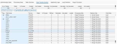 Bseg Cluster Table Replication To Gcp Bigquery U Sap Community