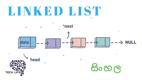Linked List Sinhala සිංහල Youtube