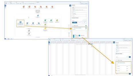 SAP Profitability And Performance Management What SAP Community