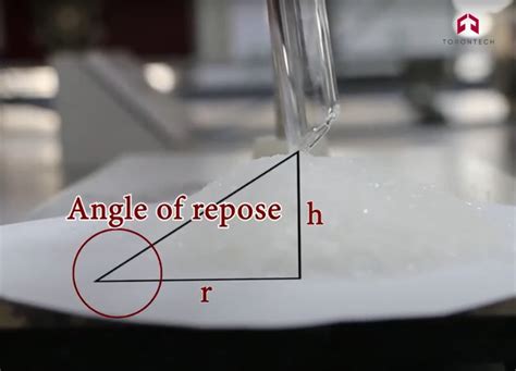 Powder Flowability Test A Solution To Inconsistent Flow In Production