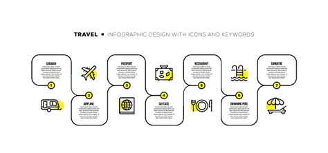 여행 키워드와 아이콘이 있는 인포그래픽 디자인 템플릿 0명에 대한 스톡 벡터 아트 및 기타 이미지 0명 그래프 나침반 Istock