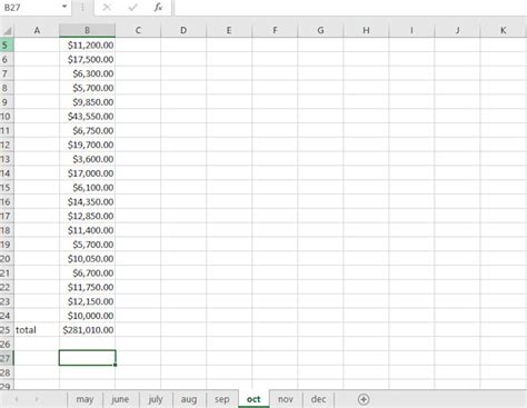 Create Accurate And Efficient Data Entry Services By Mrprominence Fiverr