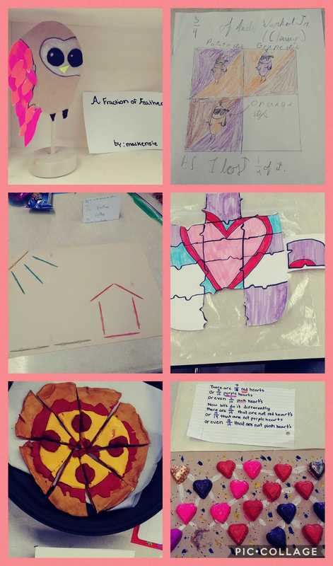 Fraction Museum Mrs Julies Classroom