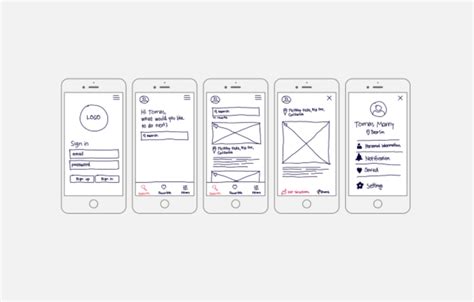 15 Wireframe Examples And How To Make Your Own Looka