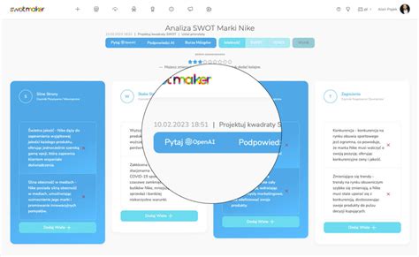 Openai W Służbie Analizy Swot Maker Blog