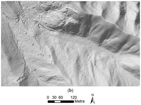 Electronics Free Full Text Airborne Lidar Point Cloud Filtering By A Multilevel Adaptive