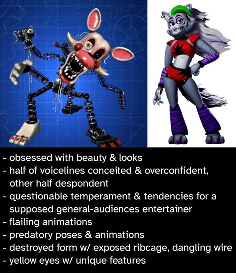 [crack Theory] Roxy Didnt Replace Foxy She Replaced Mangle Coincidentally Another Beauty