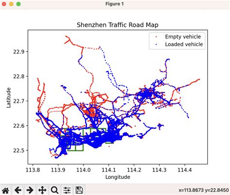 基于python的交通线路图绘制和车辆轨迹分析程序 平台系统开发 程序员客栈