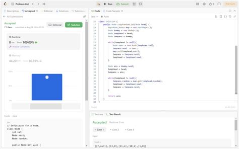 Paramaguru V On Linkedin Coding Leetcode Problemsolving