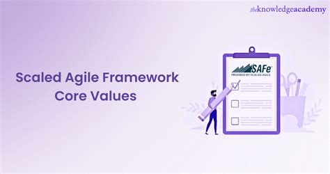 Scaled Agile Framework Core Values Agile At Its Core