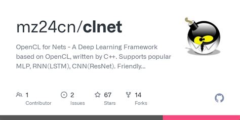 GitHub Mz Cn Clnet OpenCL For Nets A Deep Learning Framework Based On OpenCL Written By