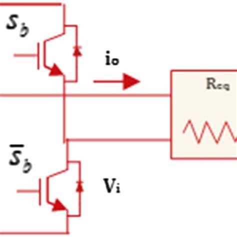 Schematic Block Illustration Of An Mpcc Based Proposed System