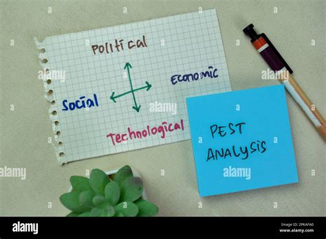Concept Of Pest Analysis Political Economic Technological Social Write On Sticky Notes