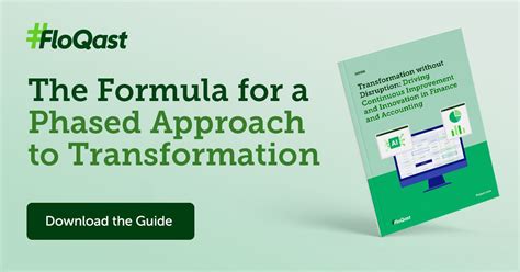 Floqast The Accounting Transformation Platform Floqast