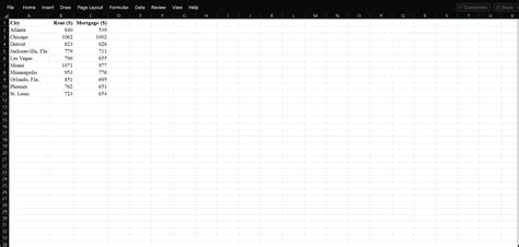 Solved Does A Simple Linear Regression Model Appear To Be