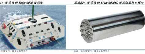 振华重工水下机器人产品 2025年03月 行业研究数据 小牛行研
