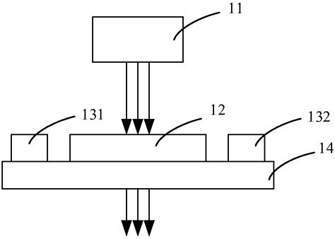 Terahertz Wave Emitter Of Magnetically Controlled Polarization State Eureka Patsnap