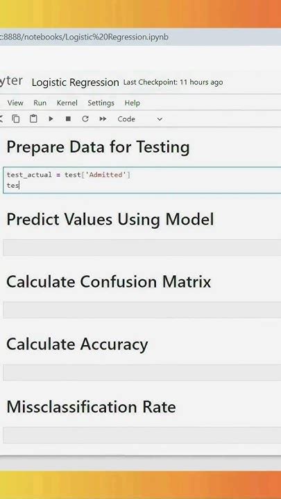 Master Logistic Regression In Python Predict College Admittance With