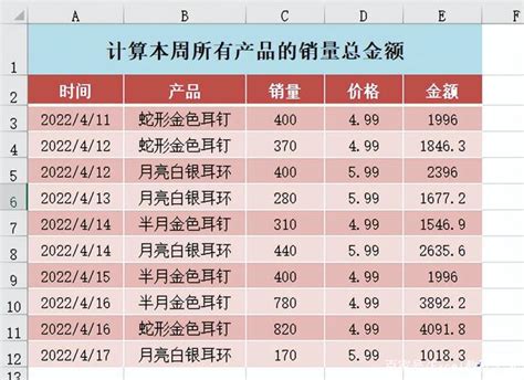 Excel中相乘的两组数据,如何快速进行求和? 天天办公网 Excel中相乘的两组数据,如何快速进行求和? 天天办公网