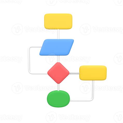 Data Flow Diagram Pngs For Free Download