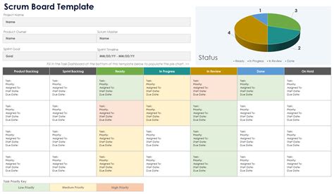 Free Scrum Board Templates All Types All Formats