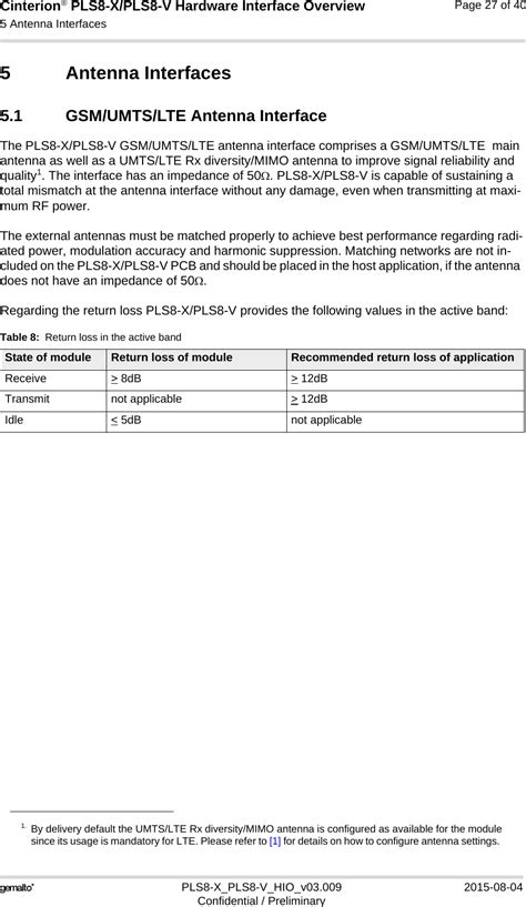 Gemalto M2m Pls8 X Gsm Wcdma Lte Module User Manual Hid Pls8 X V