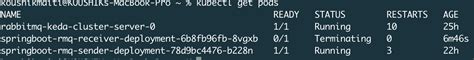 keda kubernetes based event driven autoscaling with springboot and