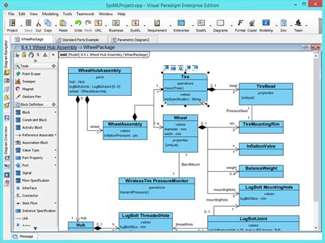 UML SysML Toolset