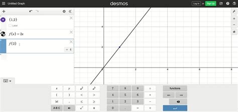 Solvedgraph The Indicated Functions Given That The Point 12 Is On