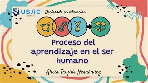 Proceso Del Aprendizaje En El Ser Humano Genially