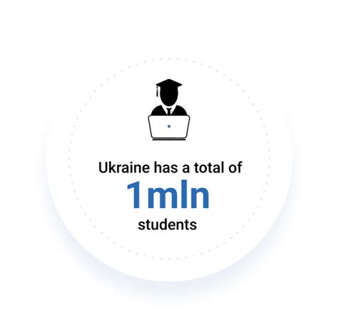 About Us Ugf Academy