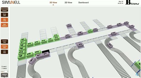 Increasing The Efficiency Of An Automated Warehouse System To Meet