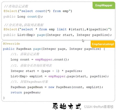 分页插件pagehelper的安装，使用java分页插件pagehelper怎么安装 Csdn博客