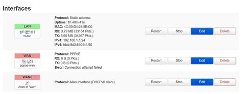 Solved Setting Up OpenWrt For DSL Provider O Network And Wireless Configuration