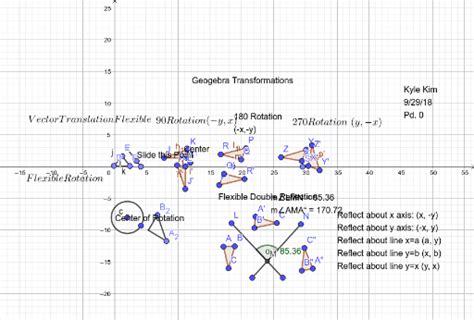 Geogebra Transformations 2 Geogebra