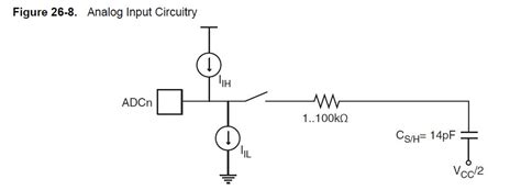 MEGA False Reading On First ADC General Guidance Arduino Forum