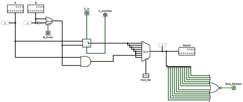 Github Z A Zamilcoa A 12 Bit Custom Risc V Microprocessor