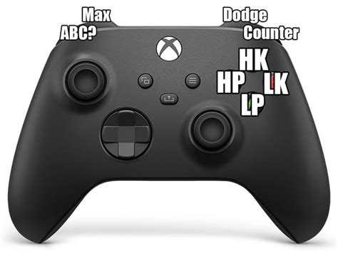 Optimal Controller Layout For Kofxv Rkof