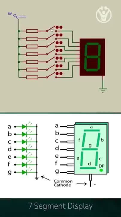 Jeff He On Linkedin Display Electronic Digital Circuitdesign Circuit Pcbdesign Design