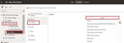 Data Visualization Identifying A Trend Of The Usage Of The Primo Ve Browse Compared To Search