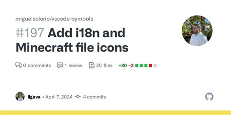 Add I18n And Minecraft File Icons By Llgava · Pull Request 197 · Miguelsolorio Vscode Symbols
