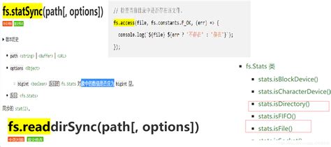 Nodejs 递归遍历打印文件夹nodejs 连续打印文件 Csdn博客